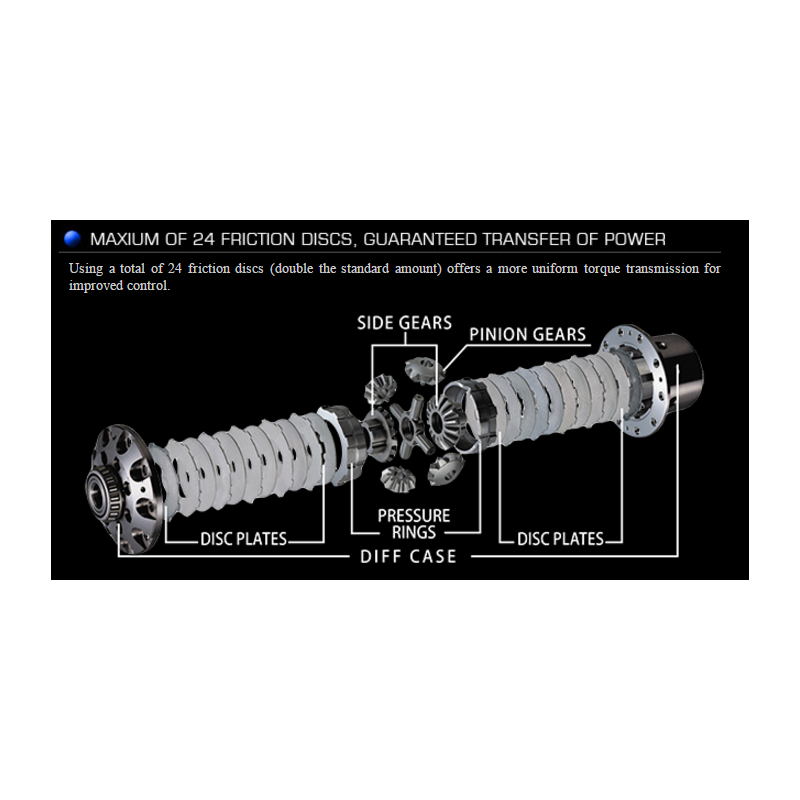 Différentiel Tomei Technical Trax Advance LSD 2 Way - GL Racing Shop